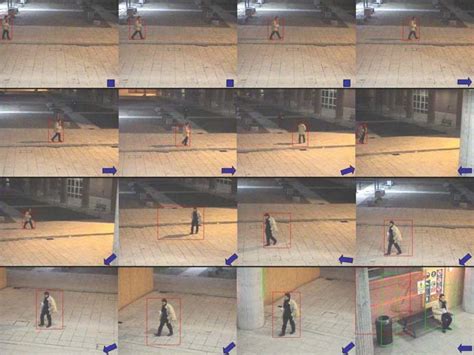 5 Examples Of The Detection Of A Single Moving Person By Using A Single Download Scientific