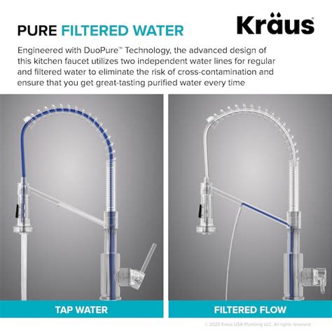 Kraus Bolden Dual Stage Carbon Block Reverse Osmosis Filtration Under Sink Water Filtration