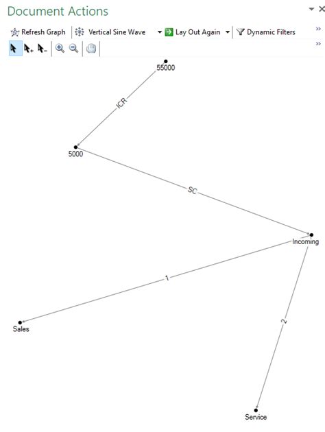 Windows Drawing Vertices And Edges Of A Graph In Excel Stack Overflow