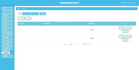 基于springbootvue疫情物资捐赠和分配系统源码下载 幽络源免费java源码分享 基于springbootvue疫情物资捐赠和分配系统源码下载 幽络源免费java源码分享