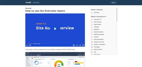 ahrefs website audit freakyseo