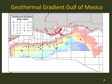Ppt Gas Hydrate Modeling Powerpoint Presentation Free Download Id2876841