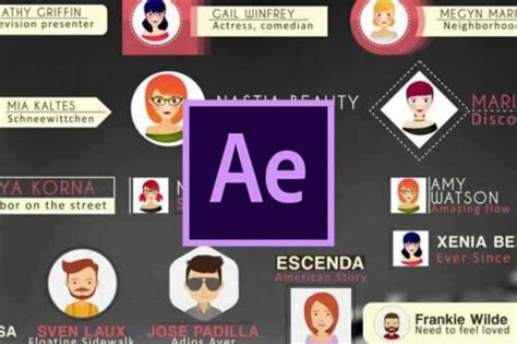 Templates For After Effects Speckyboy Design Magazine
