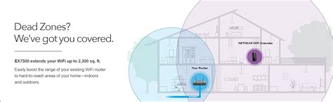 Amazon Com NETGEAR WiFi Mesh Range Extender EX7500 Coverage Up To 2300 Sq Ft And 45 Devices