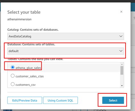 Visualize With Quicksight Using Athena Aws System Manager