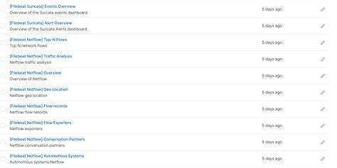 Filebeat How To Not Generate Dashboards Automatically Beats Discuss