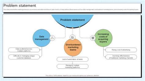 Problem Statement Customer Relationship Management Platform Pitch Deck
