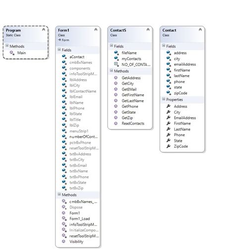C Create A Address Book Application For This