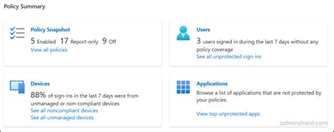 conditional access overview and templates a new way to secure