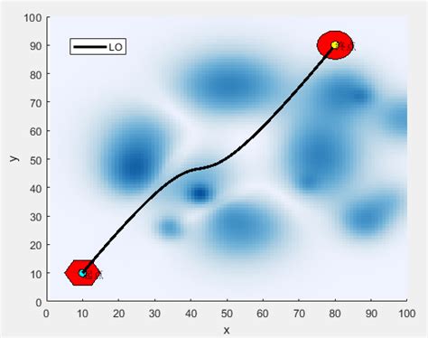 无人机航迹规划：狐猴优化算法lo求解无人机路径规划matlab（可以修改起始点，地图可自动生成） Csdn博客