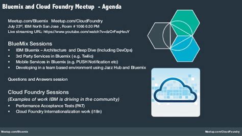 Ibm Bluemix Architecture And Deep Dive Powered By Cloudfoundry