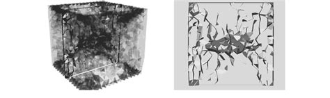 Cross Section Of Fracture Pattern For Ice Sample Download Scientific Diagram
