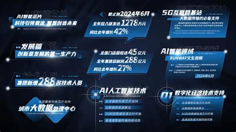 蓝色科技企业字幕条角标字幕标题 花瓣网