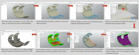 QUICKSURFACE D Scan To CAD