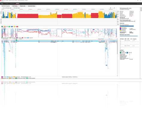 Radeon™ Gpu Profiler Amd Gpuopen
