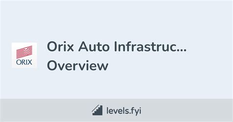 Orix Auto Infrastructure Services Careers Levelsfyi