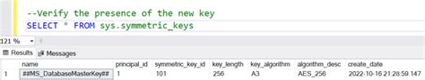 CETAS In Azure SQL Pools Guide Iteration Insights