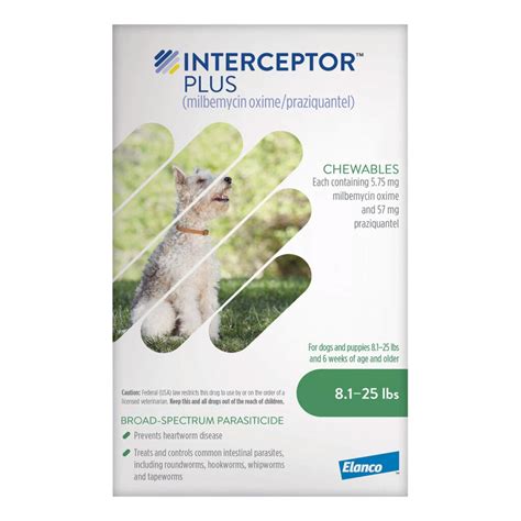 Interceptor Plus Chew Interceptor Spectrum For Dogs 81 25lbs