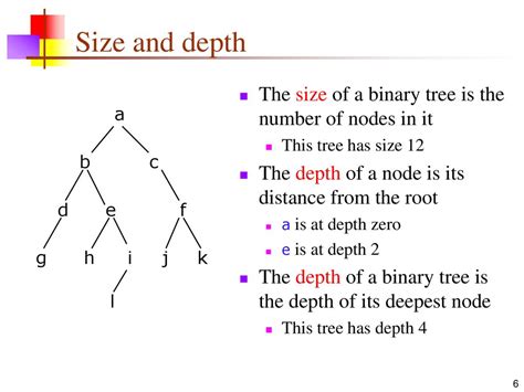 Binary Trees Ppt Download