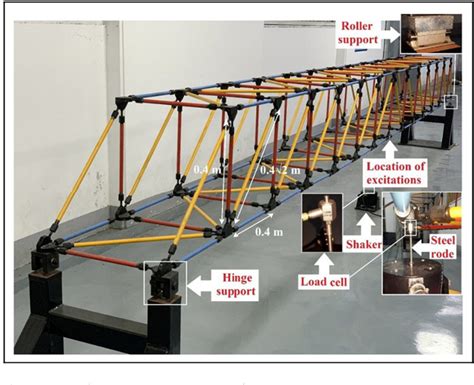 Figure From Structural Damage Detection Method Based On The Complete Ensemble Empirical Mode