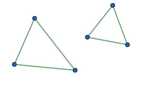 Discrete Mathematics Simple Graph With G With N Vertices Satisfying D U D V Ge N
