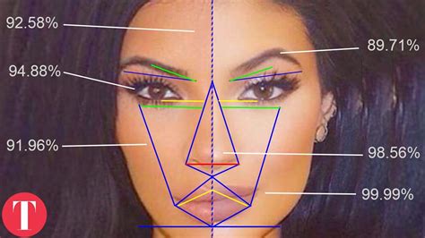 10 Most Beautiful Faces According To Science Youtube