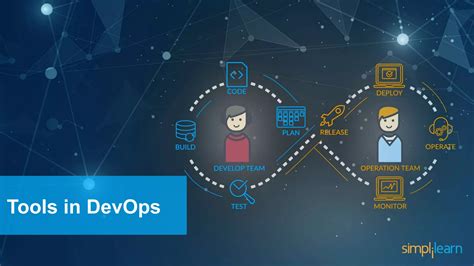Devops Tutorial For Beginners Devops Tutorial Devops Tools Devops