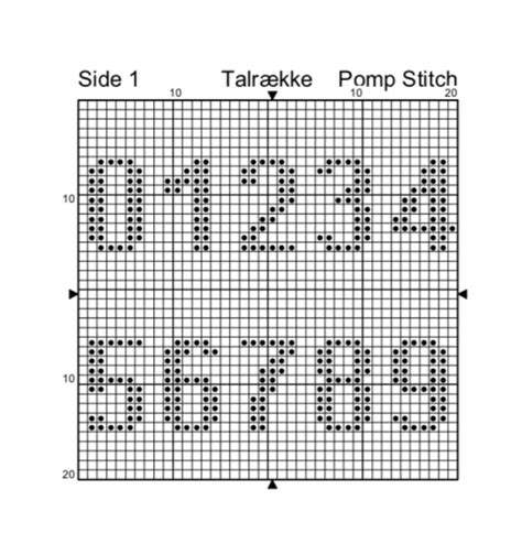 Alfabet Og Tal Ingridmarie Vingrid Marie Blomstrøm
