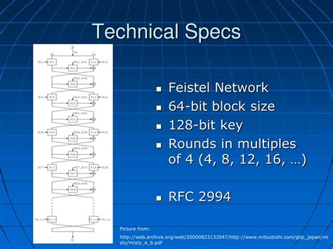 Ppt Misty1 Block Cipher Powerpoint Presentation Free Download Id