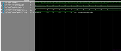 Xilinx 的floating Point Ip Core中除法功能不能正确仿真 微波eda网