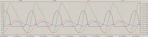 Circuit Analysis Simulation Of A Class E Power Oscillator Using