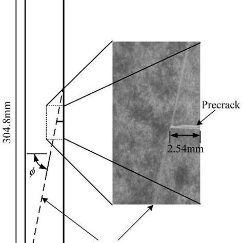 Xiaofei Hu Professor Associate Phd Dalian University Of Technology Dalian Dut