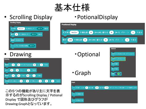 GitHub Sakai Labo Oled Ssd1306 For Makecode Micro Bit SSD1306 From Https Github Com Xinabox