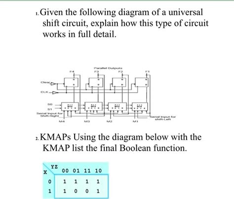 1 Given The Following Diagram Of A Universal Shift Circuit Explain