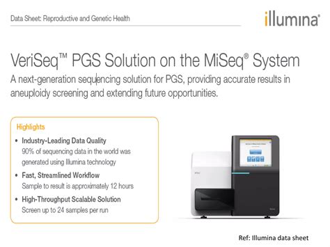 Next Generation Sequencing In Preimplantation Genetic Screening Ngs In