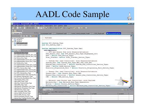 Ppt Randd Attitude Control System In Aadl Powerpoint Presentation Id