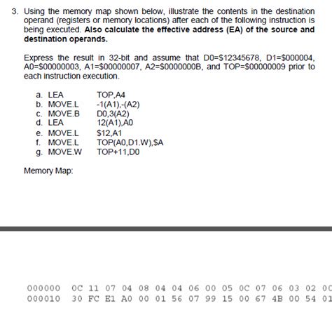 Using The Memory Map Shown Below Illustrate The Chegg Com