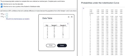 Solved Probabilities Under The T Distribution Curve The Chegg