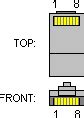 Phase Pinout Cable And Connector Diagrams Usb Serial Rs Rj