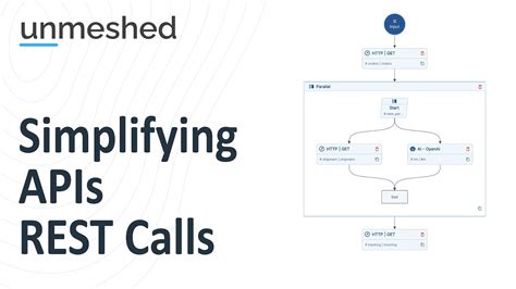 Video 1 Simplifying Rest Api Calls Youtube