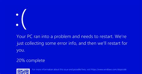 Maykel Nasr On Linkedin Cybersecurity Crowdstrike Incidentresponse
