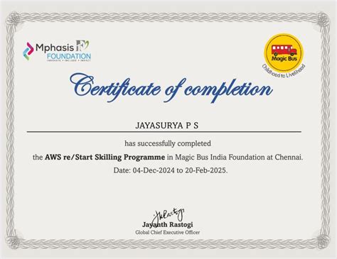 Aws Awscertified Cloudcomputing Artificialintelligence