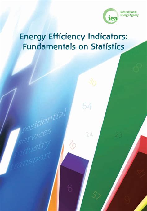 Energy Efficiency Indicators Fundamentals On Statistics Copenhagen