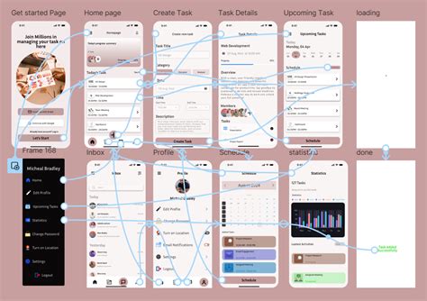 Task Management App Figma Task Management App Figma