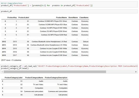 integração python com sql marianemorgado