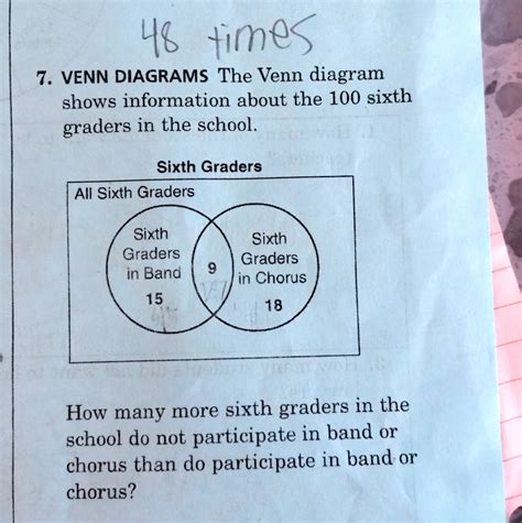 Solved Please Do This Question 48 Times 7 Venn Diagrams The Venn