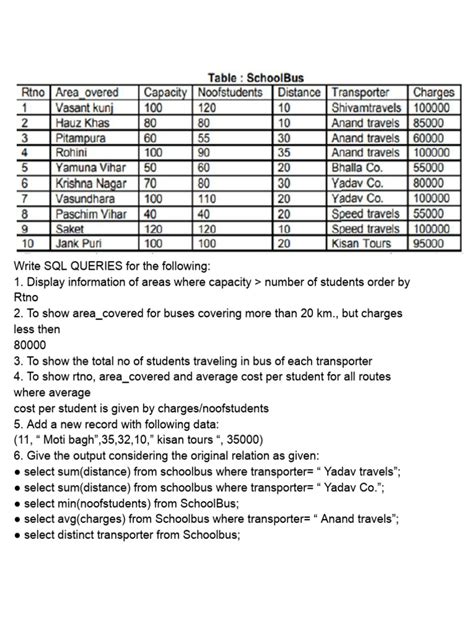 Query1 Pdf