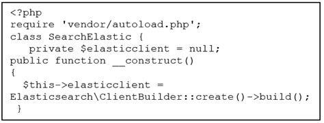 The Script Elasticsearch Download Scientific Diagram