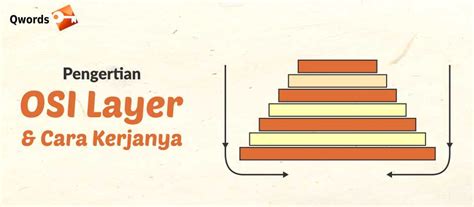 OSI Layer Pengertian 7 Lapisan Cara Kerjanya