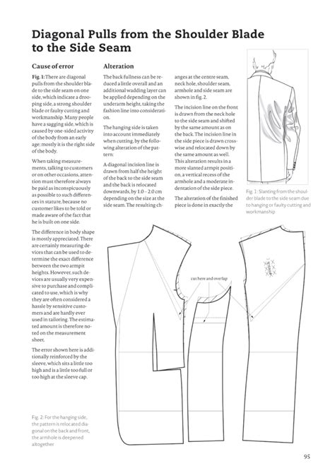 download fitting errors in women s and men s clothing › m mueller and sohn